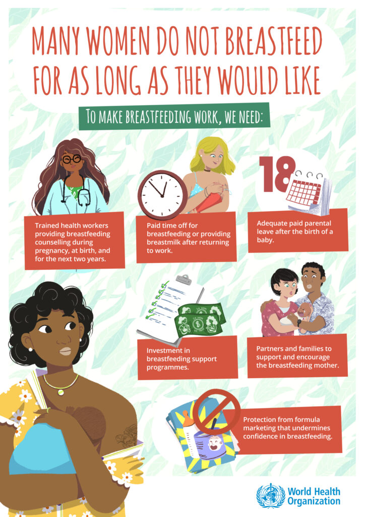 Lighthouse Group Practice